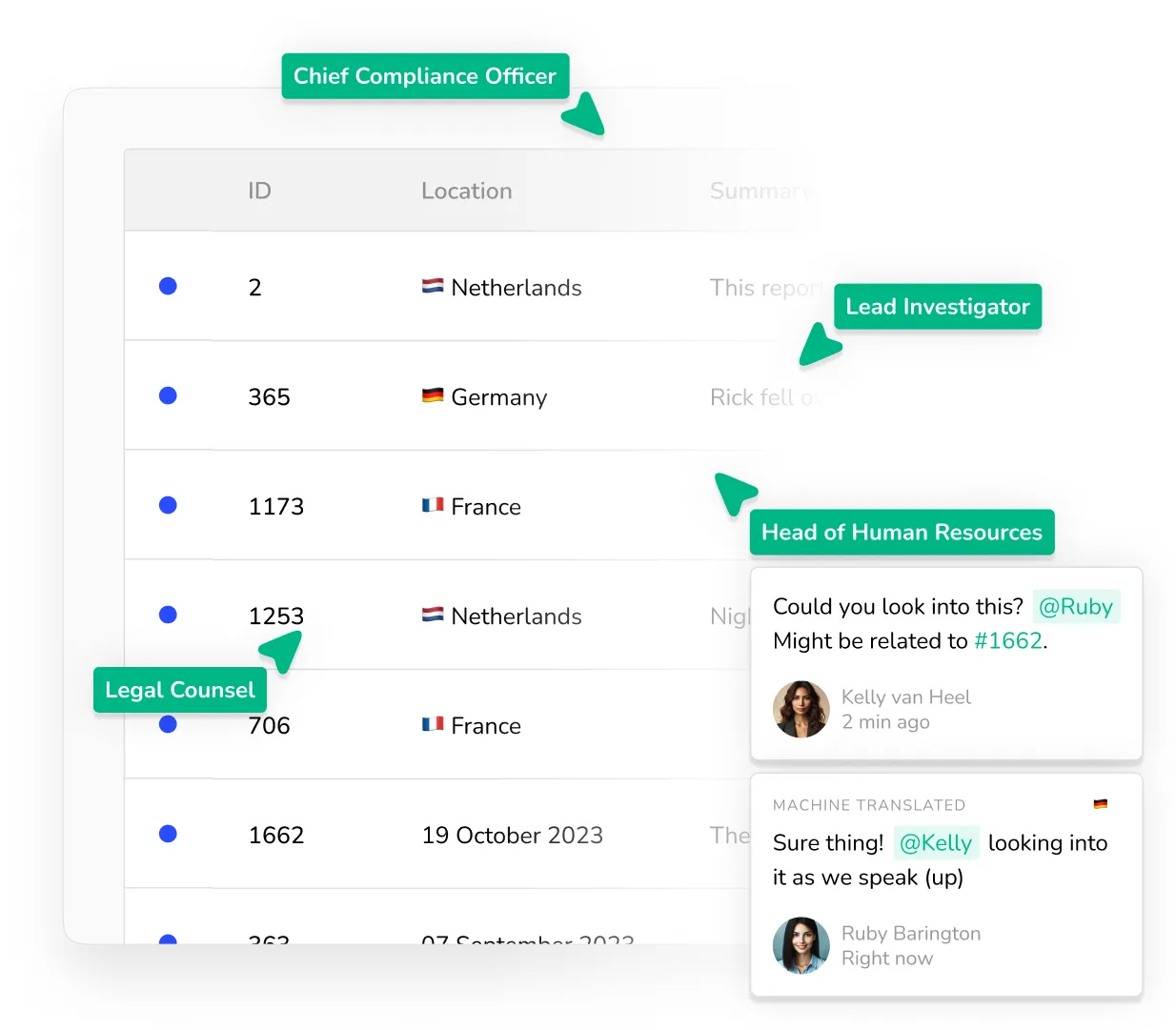 Whistleblowing Software - SpeakUp